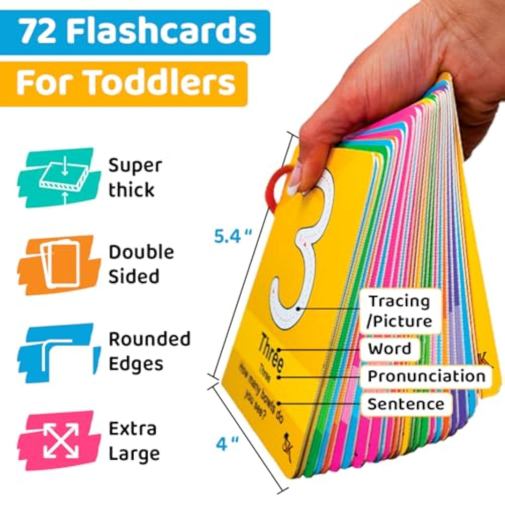 Abc Flash Cards For Toddlers 1-4 - Learning Phonics For Toddlers ...
