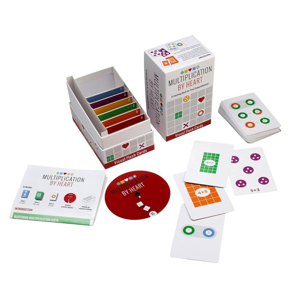 Multiplication By Heart Visual Flash Cards For Multiplication Fact Mas ...