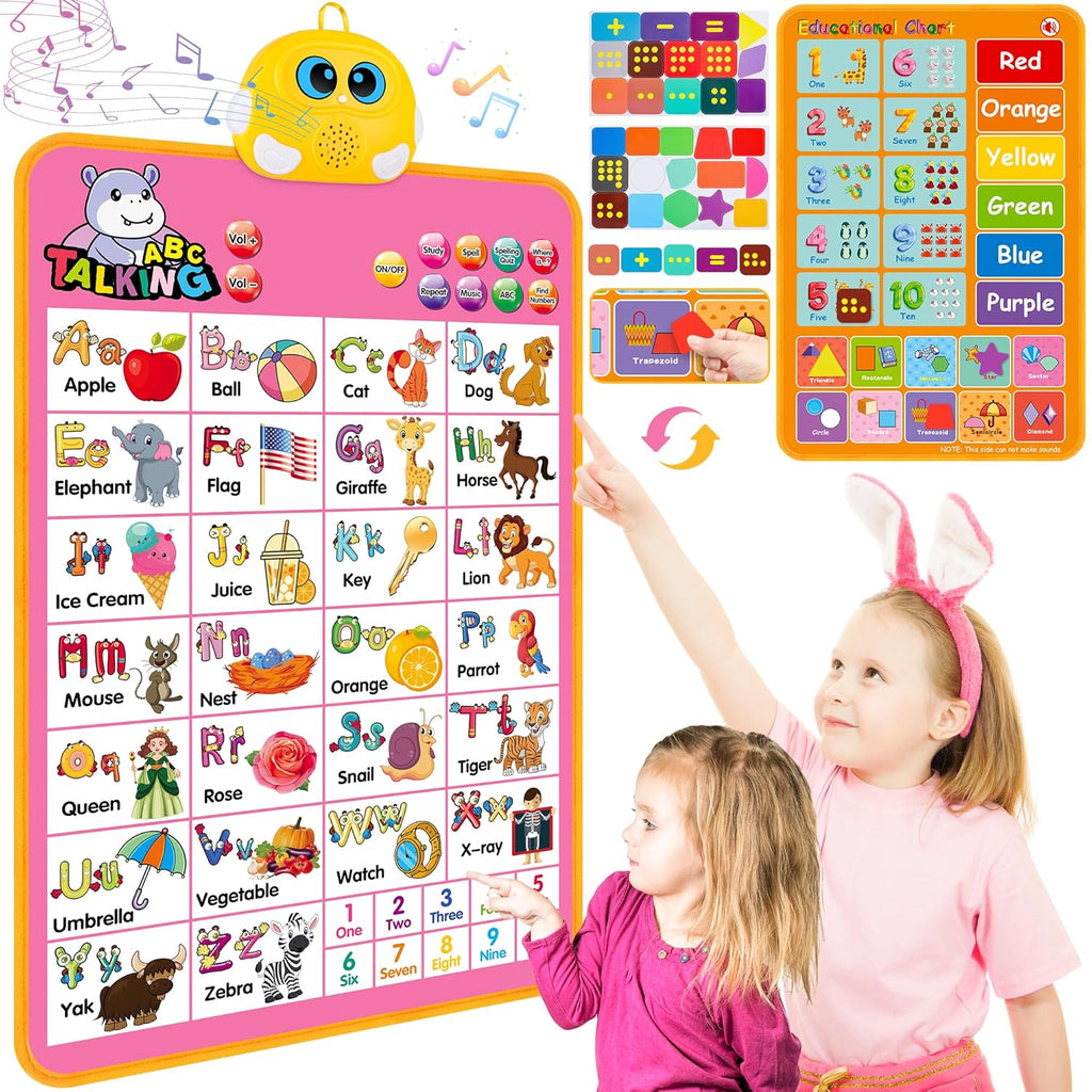 Interactive Alphabet Wall Chart, Talking Abc, 123S, Music Poster, Kids ...